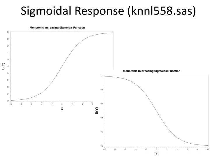 PPT - Sigmoidal Response (knnl558.sas) PowerPoint Presentation, free ...