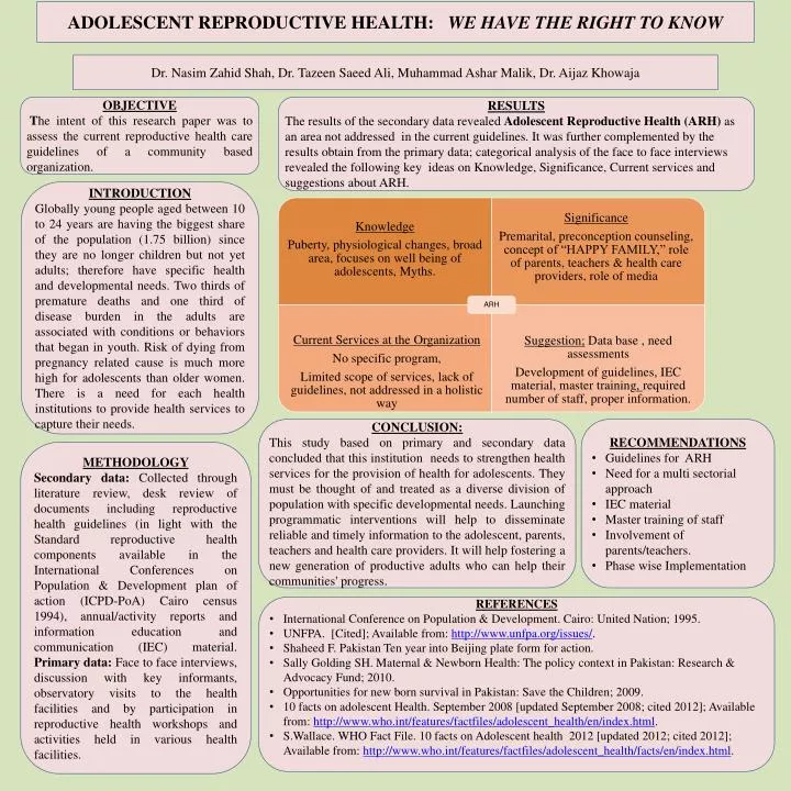 PPT - ADOLESCENT REPRODUCTIVE HEALTH: WE HAVE THE RIGHT TO KNOW ...