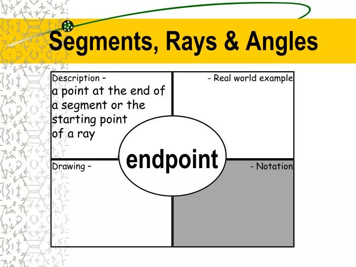 PPT - Segments, Rays & Angles PowerPoint Presentation, free download ...