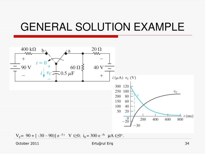 PPT - FIRST ORDER RL RC CIRCUITS PowerPoint Presentation - ID:3157617