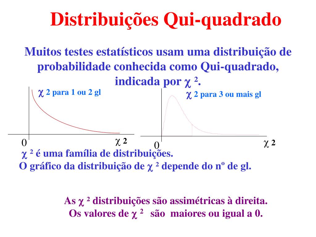 PPT - Qui-quadrado características gerais PowerPoint Presentation, free ...