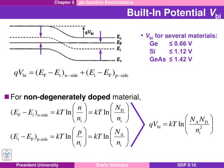 PPT - Chapter 5 pn Junction Electrostatics PowerPoint Presentation - ID ...