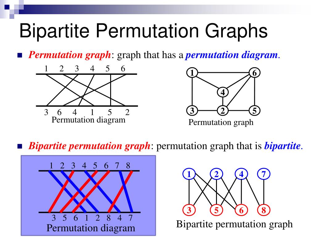 PPT - Bipartite Permutation Graphs are Reconstructible PowerPoint ... PPT - Bipartite Permutation Graphs are Reconstructible PowerPoint ...