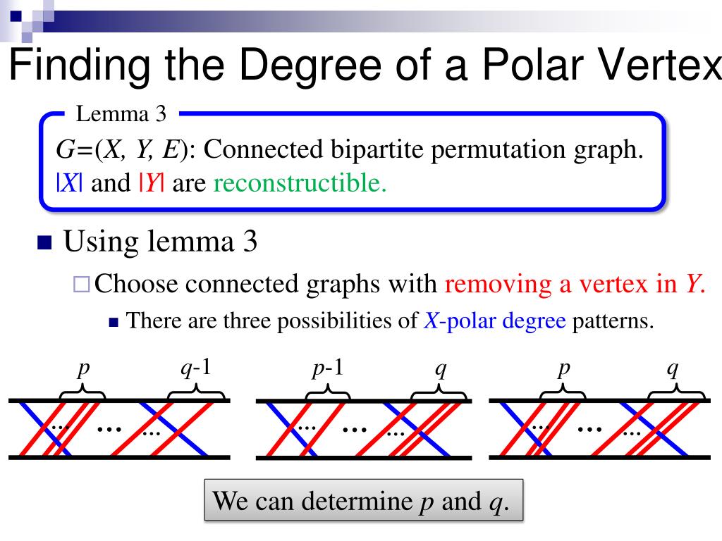 PPT - Bipartite Permutation Graphs are Reconstructible PowerPoint ... PPT - Bipartite Permutation Graphs are Reconstructible PowerPoint ...