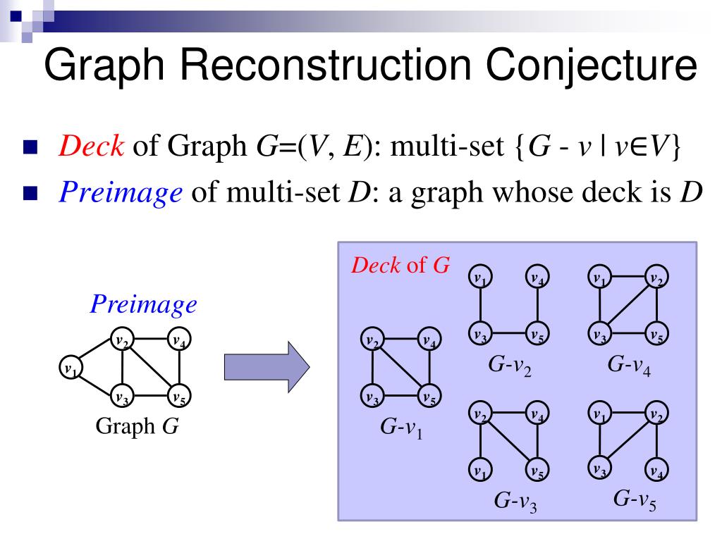 PPT - Bipartite Permutation Graphs are Reconstructible PowerPoint ... PPT - Bipartite Permutation Graphs are Reconstructible PowerPoint ...