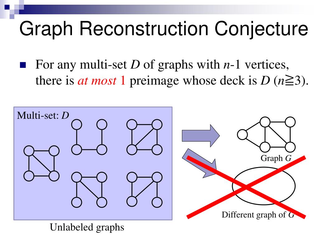 PPT - Bipartite Permutation Graphs are Reconstructible PowerPoint ... PPT - Bipartite Permutation Graphs are Reconstructible PowerPoint ...