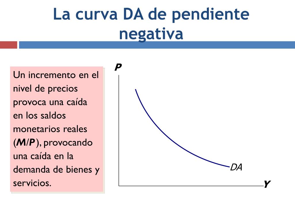 PPT - MACROECONOMÍA I UNIDAD IV ECONOMÍA DE PLENO EMPLEO PowerPoint ...