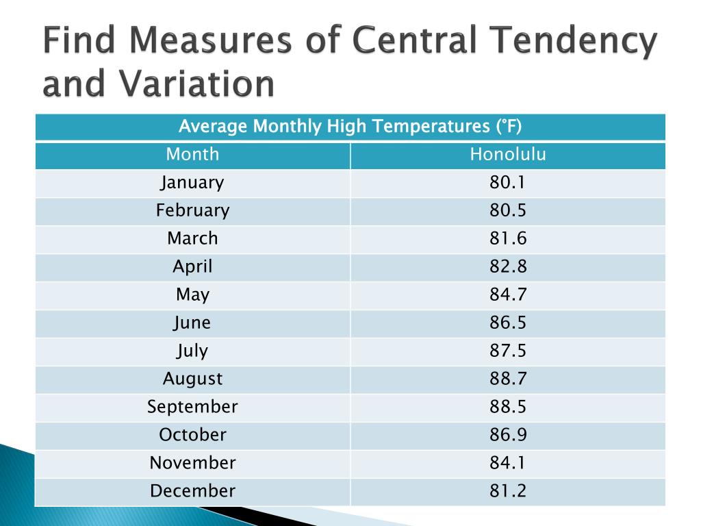 PPT - Measures of Central Tendency And Variation PowerPoint ... PPT - Measures of Central Tendency And Variation PowerPoint ...