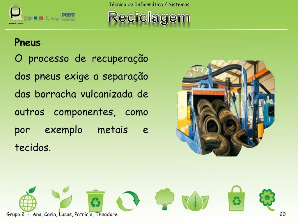 PPT - Materiais recicláveis, Processo de reciclagem PowerPoint ...