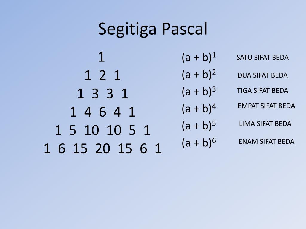 PPT - Pendugaan rasio genotipe dan fenotipe , polihibrid , uji X 2 ...
