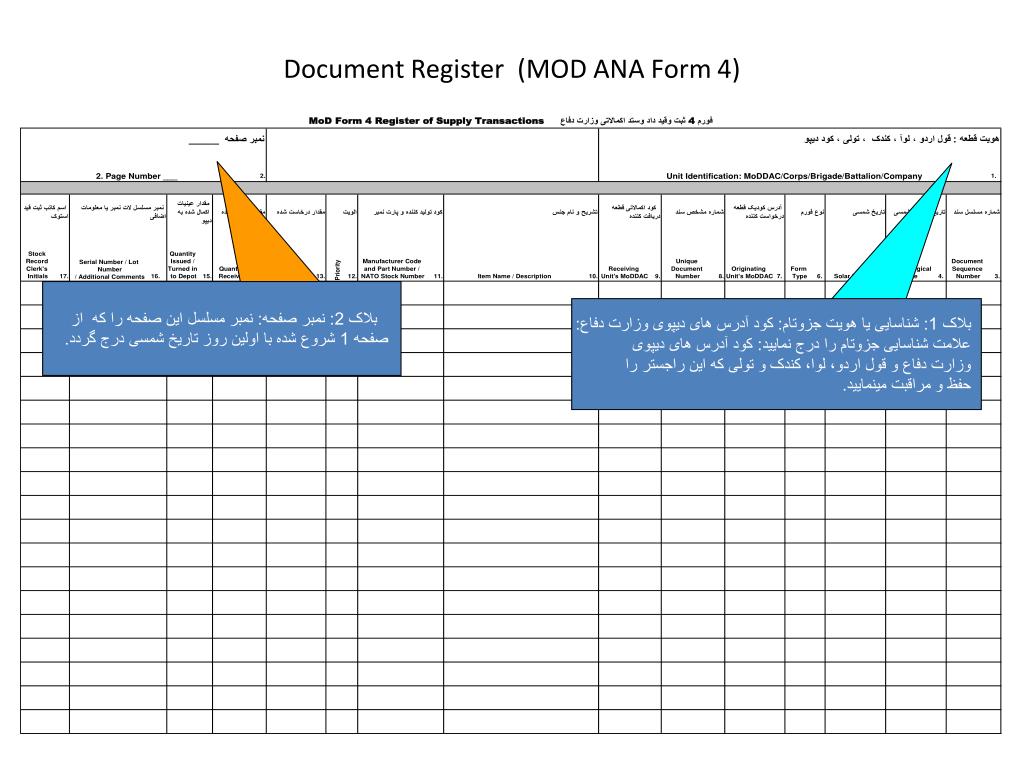 PPT - اکمالات تجهیزات و تدارکات PowerPoint Presentation - ID:3159105