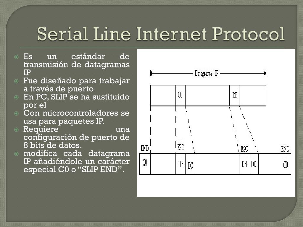 PPT - Controles de Acceso PowerPoint Presentation, free download - ID:3159206