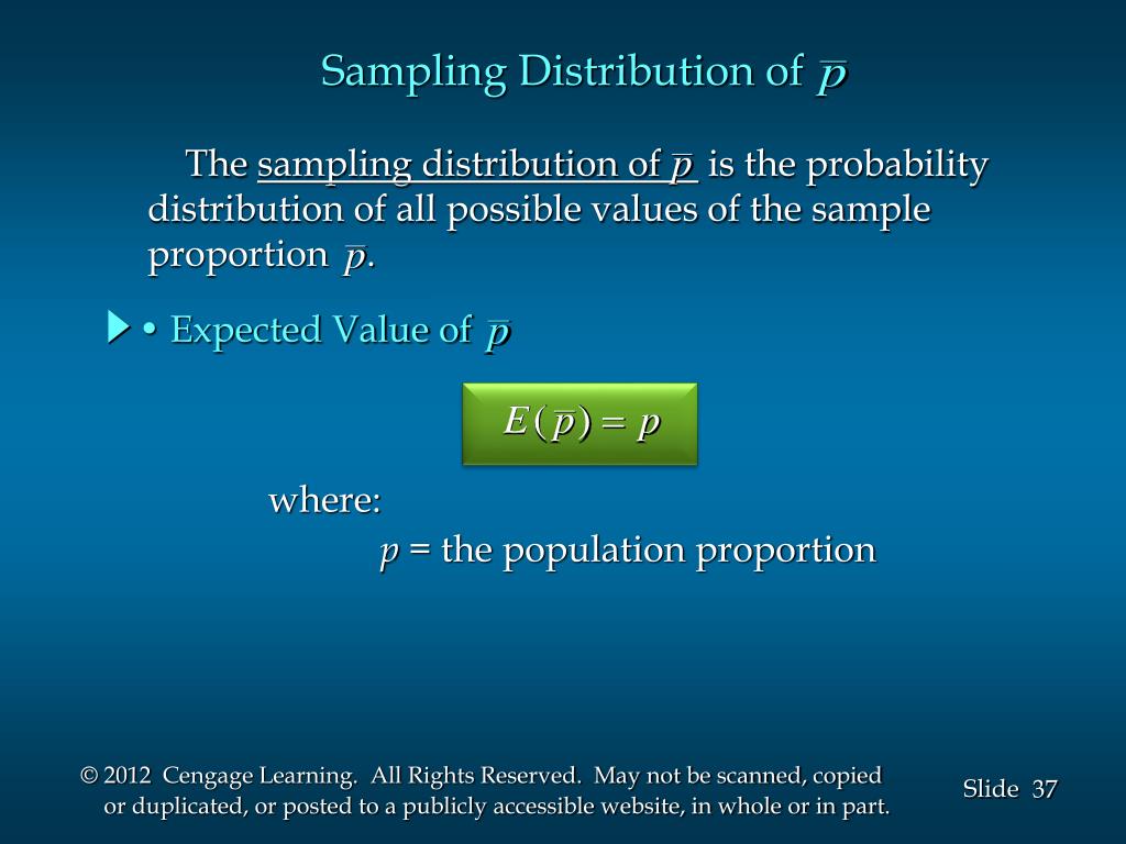 Ppt Chapter 7 Sampling And Sampling Distributions Powerpoint