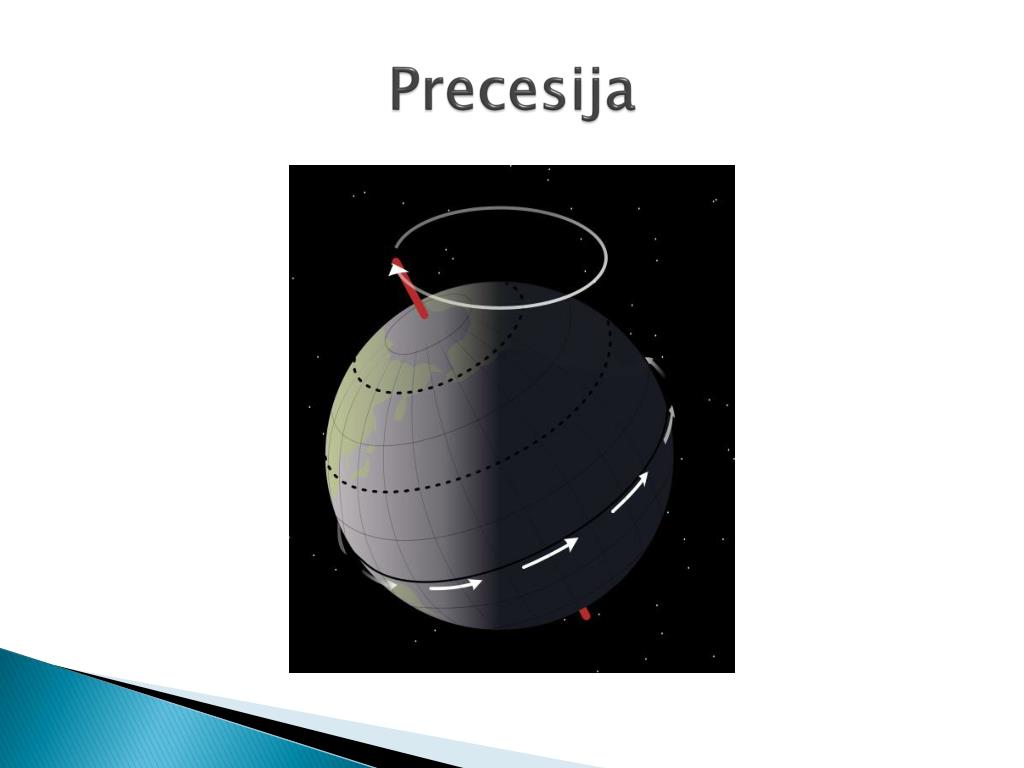 PPT - Prividna gibanja Sunca i Zemljina gibanja PowerPoint Presentation ...