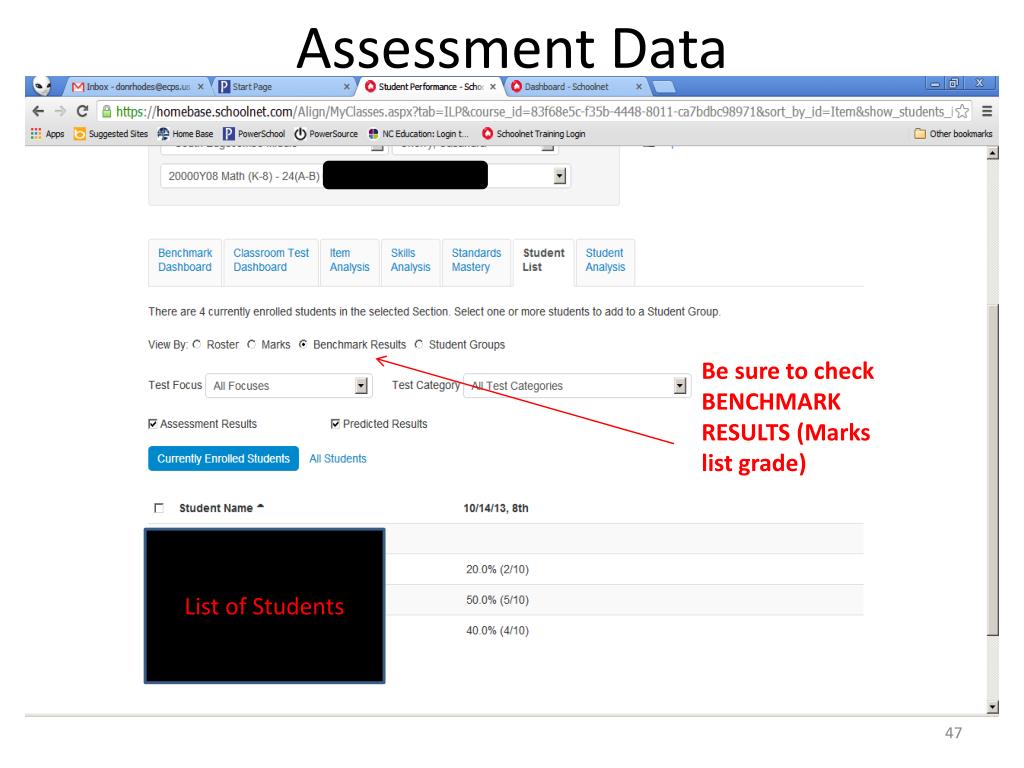 PPT - Edgecombe County Public Schools Schoolnet Assessment Training ...