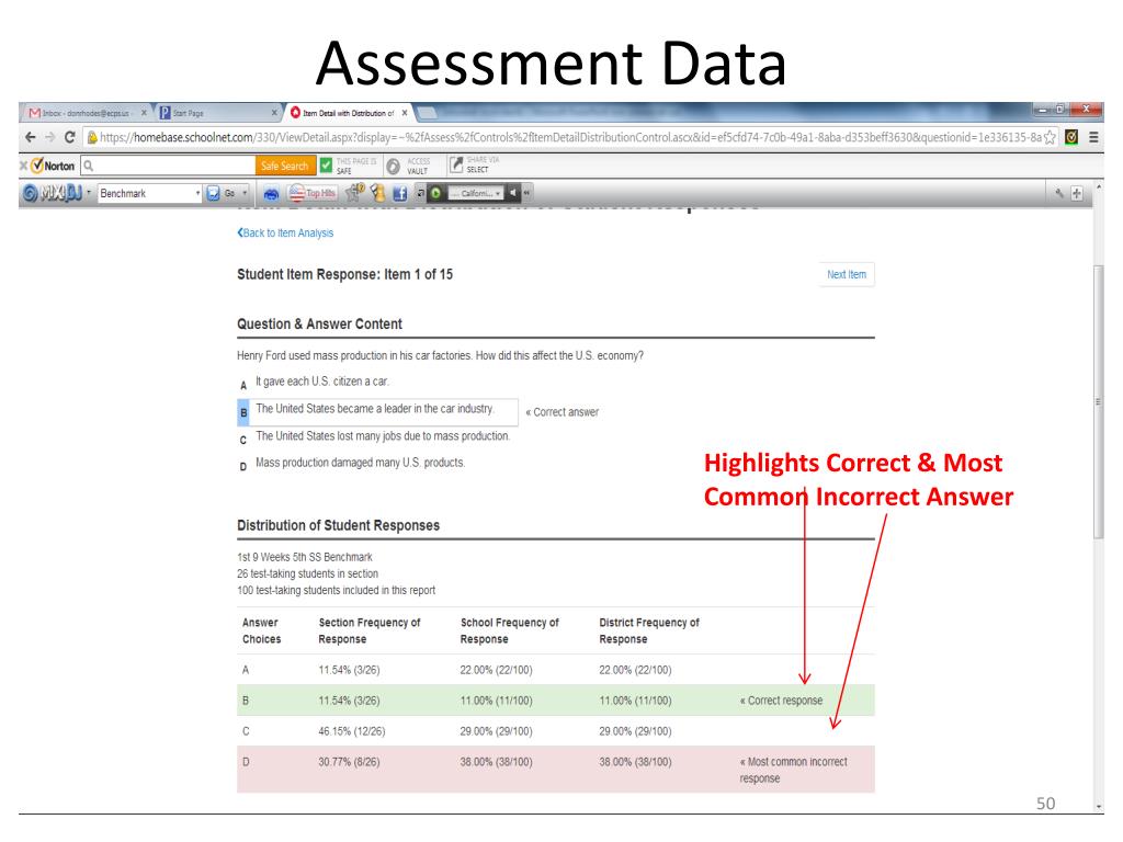PPT - Edgecombe County Public Schools Schoolnet Assessment Training ...