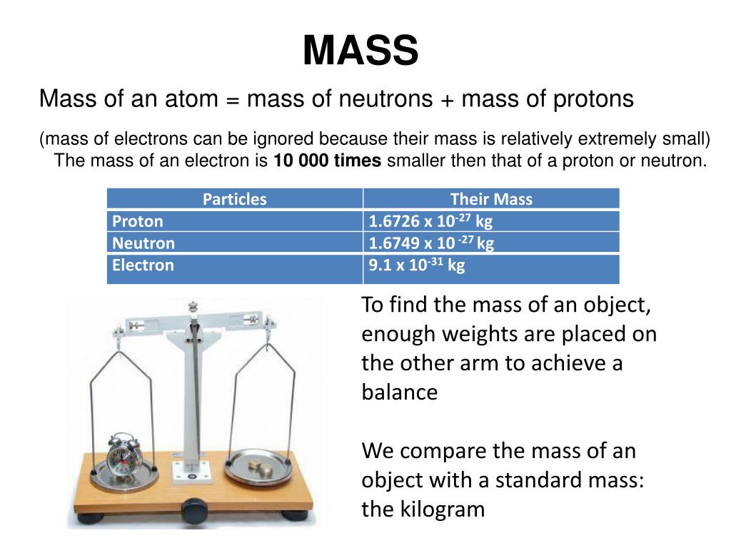 PPT - QUANTITTIES IN CHEMISTRY: THE MOLE, MASS AND MOLAR MASS ...