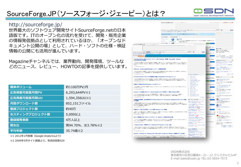 PPT - SourceForge.JP （ソースフォージ・ジェーピー） 媒体資料 PowerPoint Presentation - ID:3160485