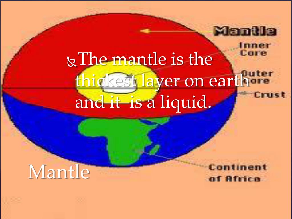 PPT - Earth’s La yers Written by: Chong, Alexis and Trevon . PowerPoint ...