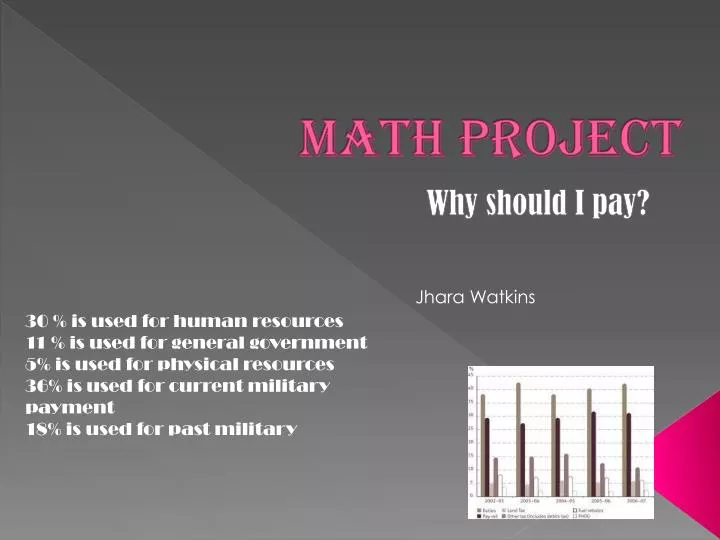 PPT - Math Project PowerPoint Presentation, free download - ID:3163098