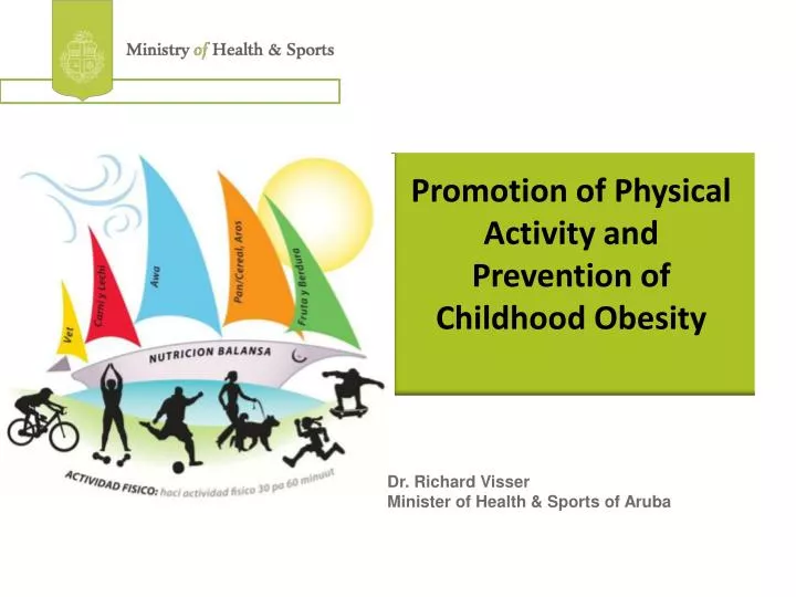 PPT - Promotion of Physical Activity and Prevention of Childhood ...