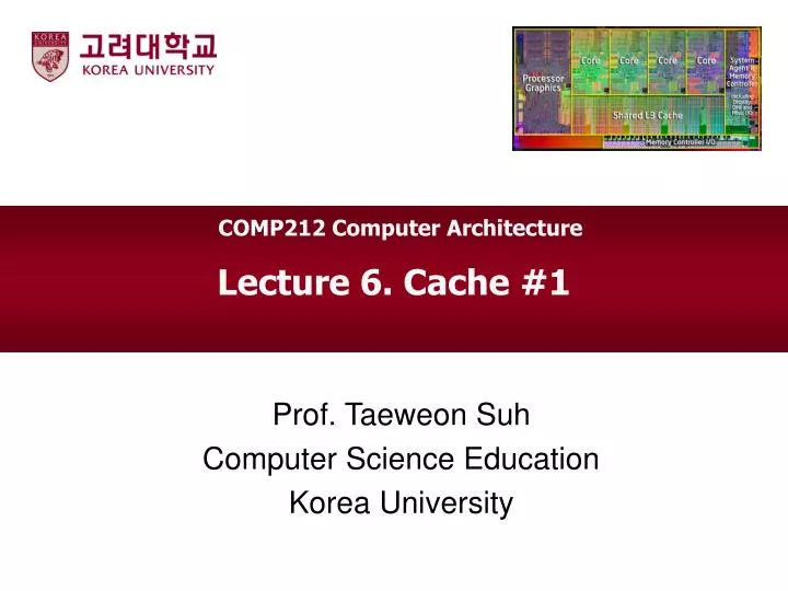 PPT - Lecture 6. Cache #1 PowerPoint Presentation, free download - ID ...