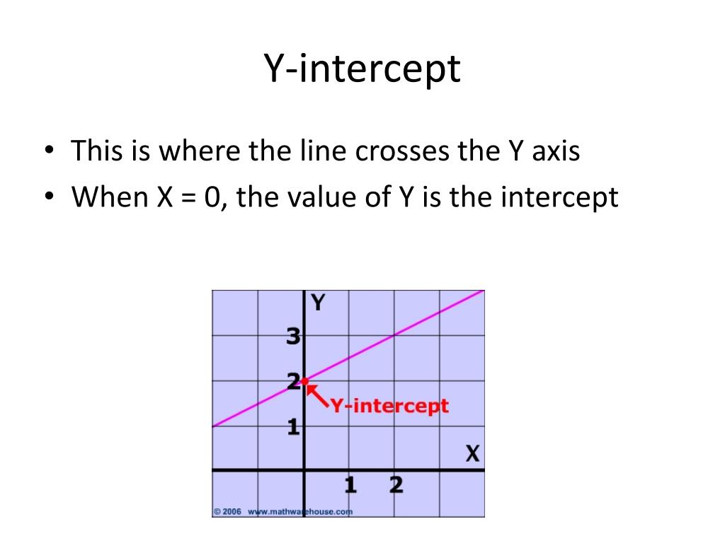 PPT - Psych 230 Psychological Measurement and Statistics PowerPoint ...