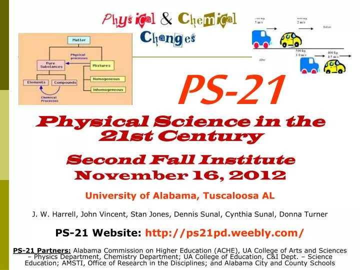 PPT - PS-21 PowerPoint Presentation, free download - ID:3164050