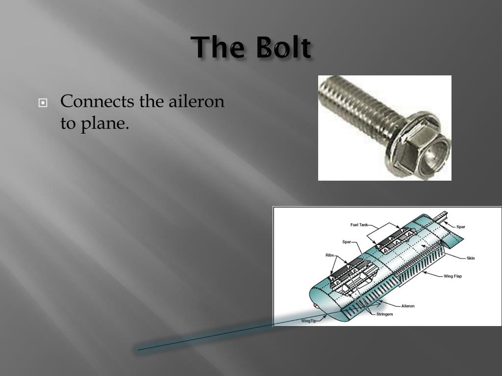 PPT - 7075-T6 Aluminum Air Craft Bolt PowerPoint Presentation, free ...