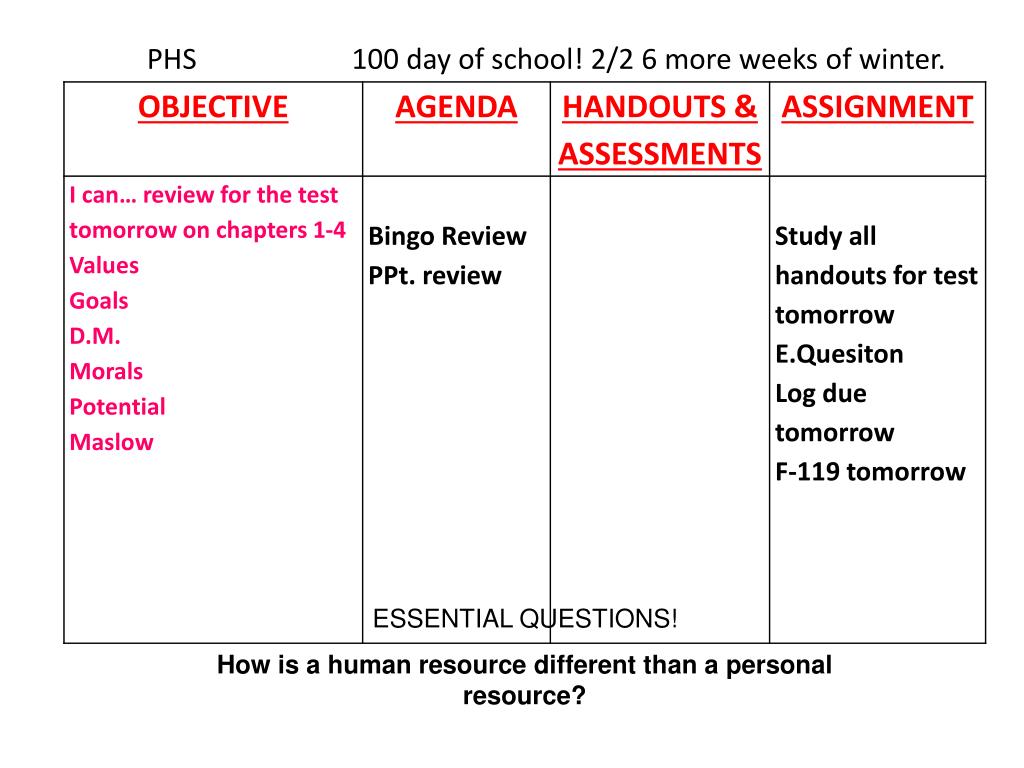 PPT - PHS 100 day of school! 2/2 6 more weeks of winter . PowerPoint ...