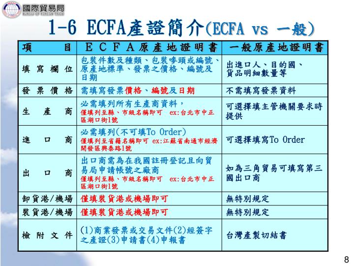 PPT - ECFA 產證管理 ( 電子 連線相關作業程序 ) PowerPoint Presentation - ID:3164986
