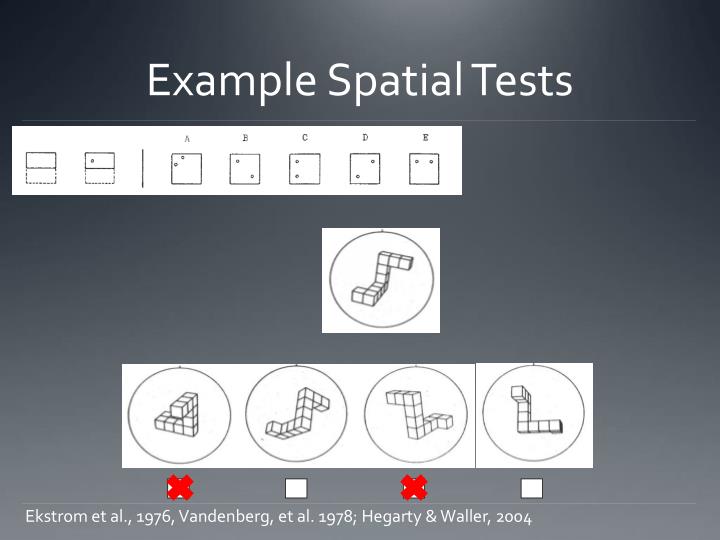 Ppt Spatial Ability Visual Representations And Earth Science Achievement Powerpoint