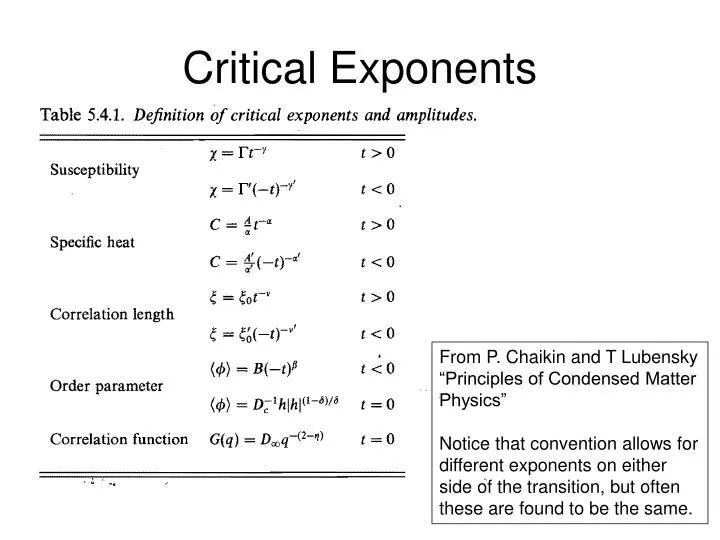 PPT - Critical Exponents PowerPoint Presentation, free download - ID ...