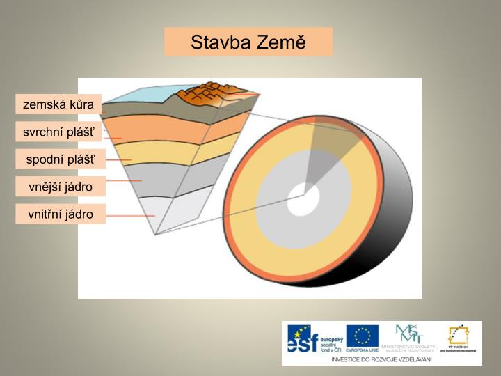 PPT - STAVBA ZEMĚ PowerPoint Presentation - ID:3165467