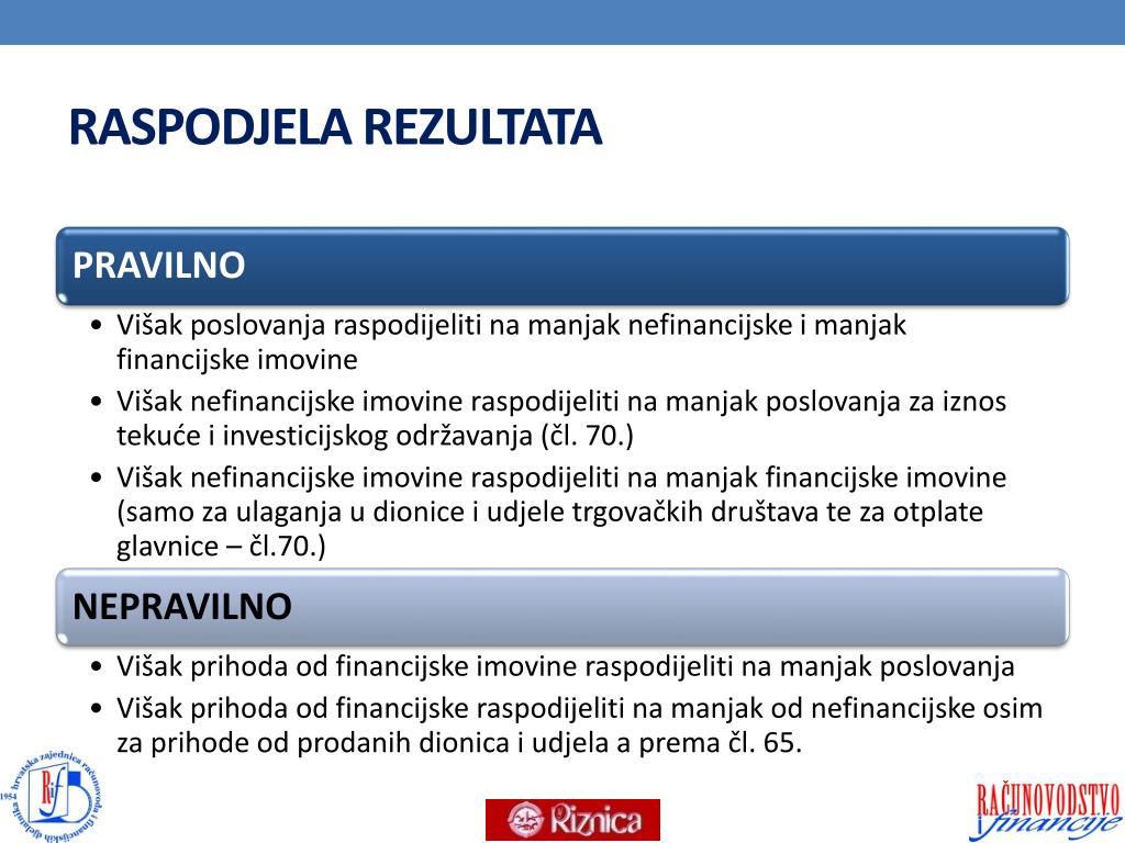 PPT - Rezultat - zakonske mogućnosti i ograničenja raspodjele rezultata ...