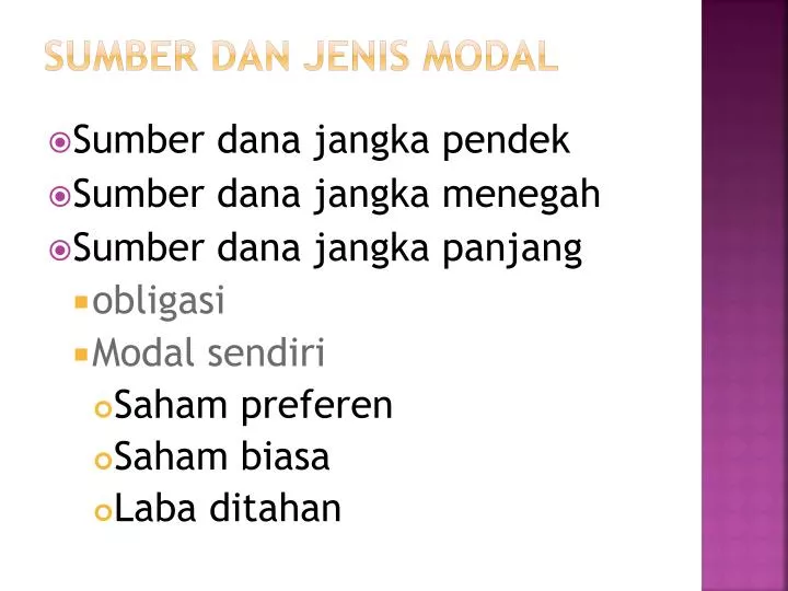 PPT - Sumber dan jenis modal PowerPoint Presentation, free download ...