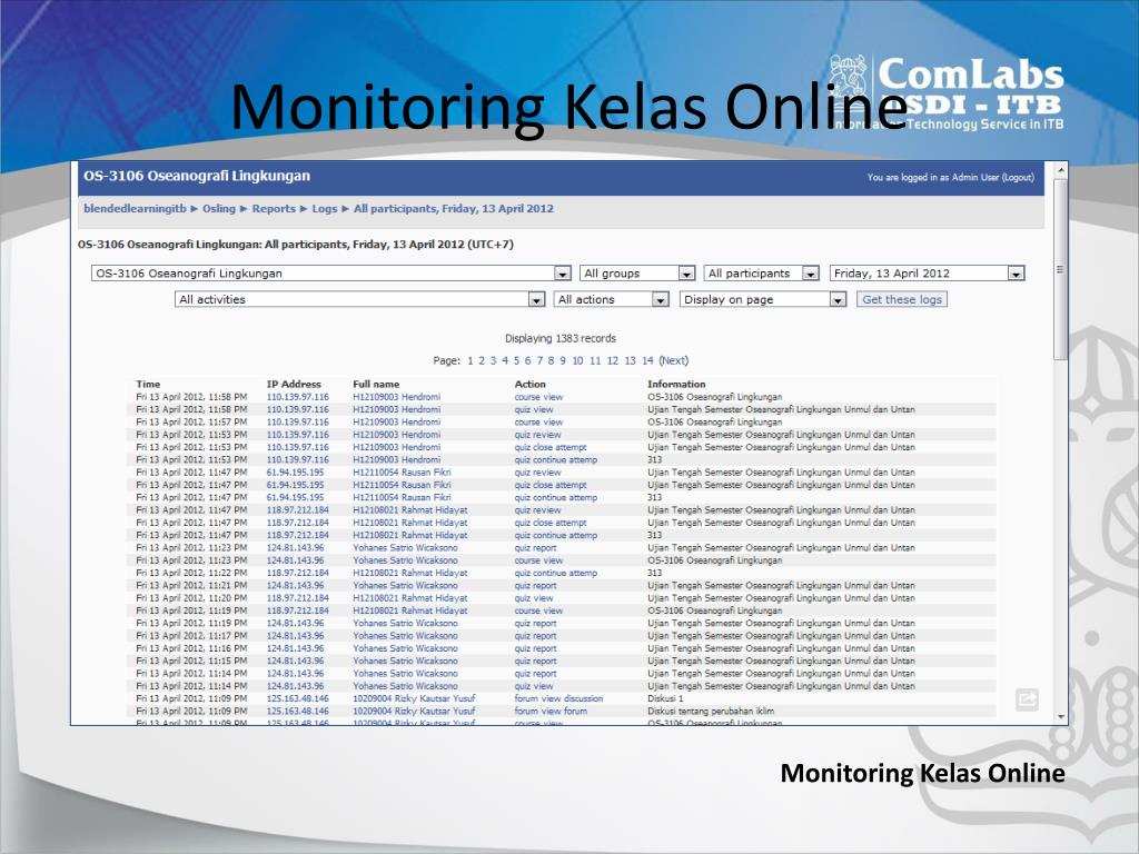 PPT - Laporan Aktivitas Blendedlearning 2012 PowerPoint Presentation, free download - ID:3168131