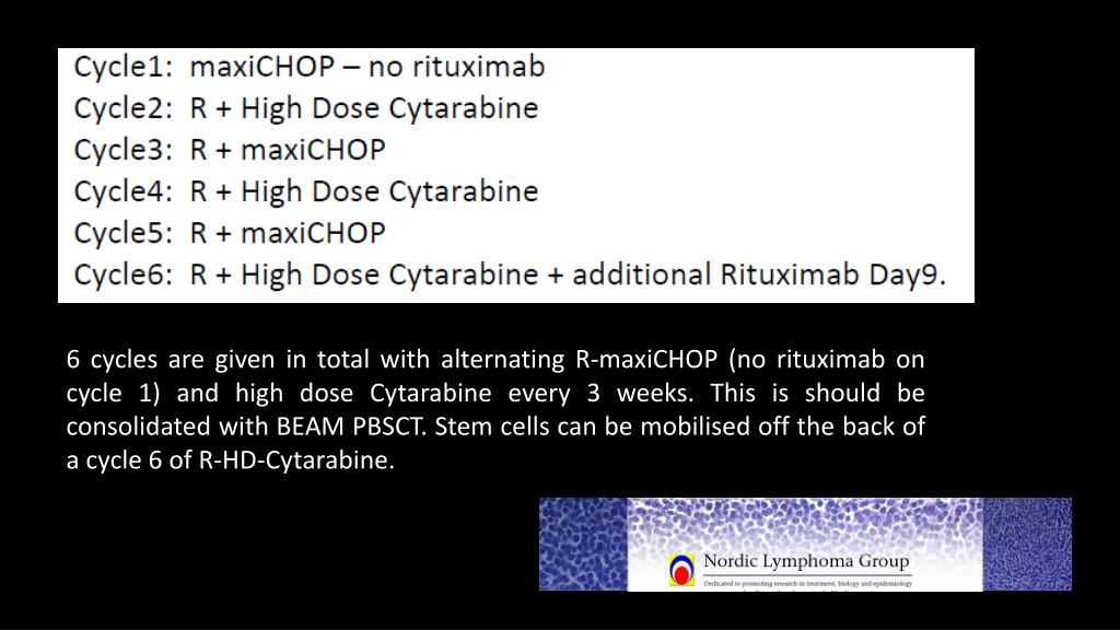 PPT - Linfoma de manto. Primera línea de tratamiento en pacientes ...