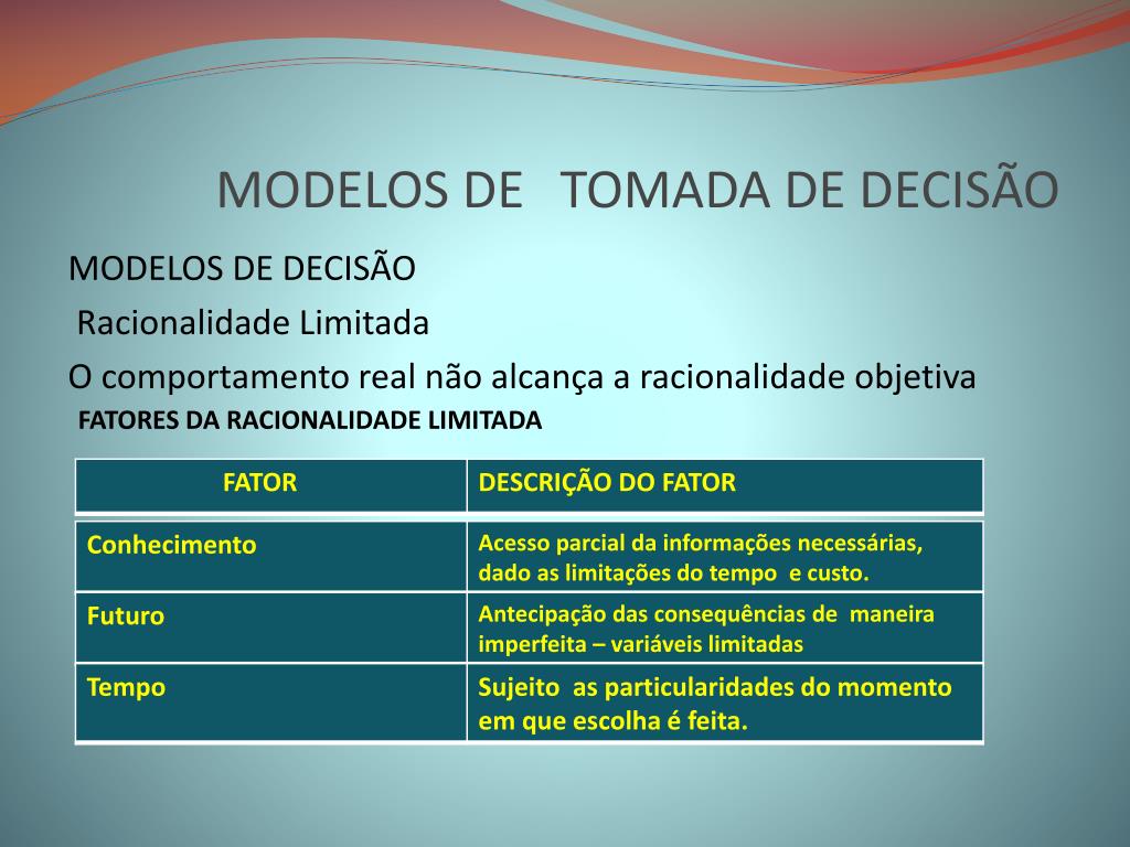 Ppt Modelos De Tomada De DecisÃo Powerpoint Presentation Free
