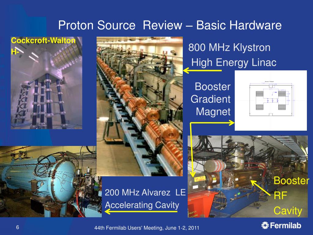 PPT - Proton Improvement Plan William Pellico 44th Fermilab Users ...