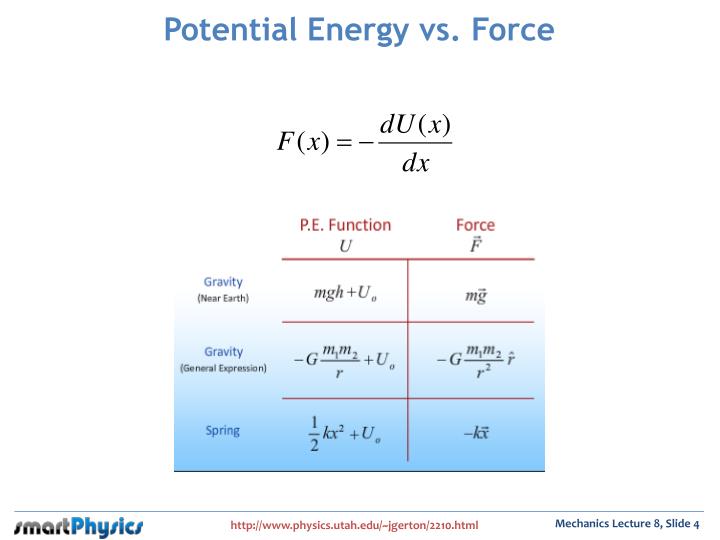 PPT - Lecture 9: Work and Potential Energy Part II PowerPoint ...