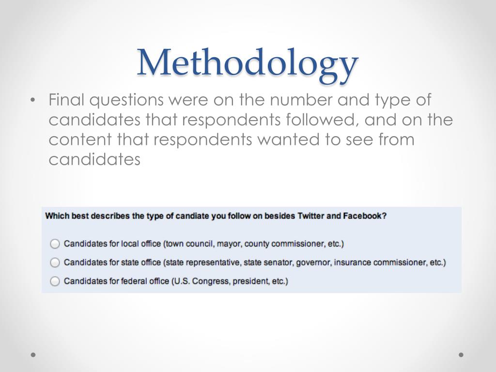 PPT - Interaction Between Young Adults and Political Candidates on ...