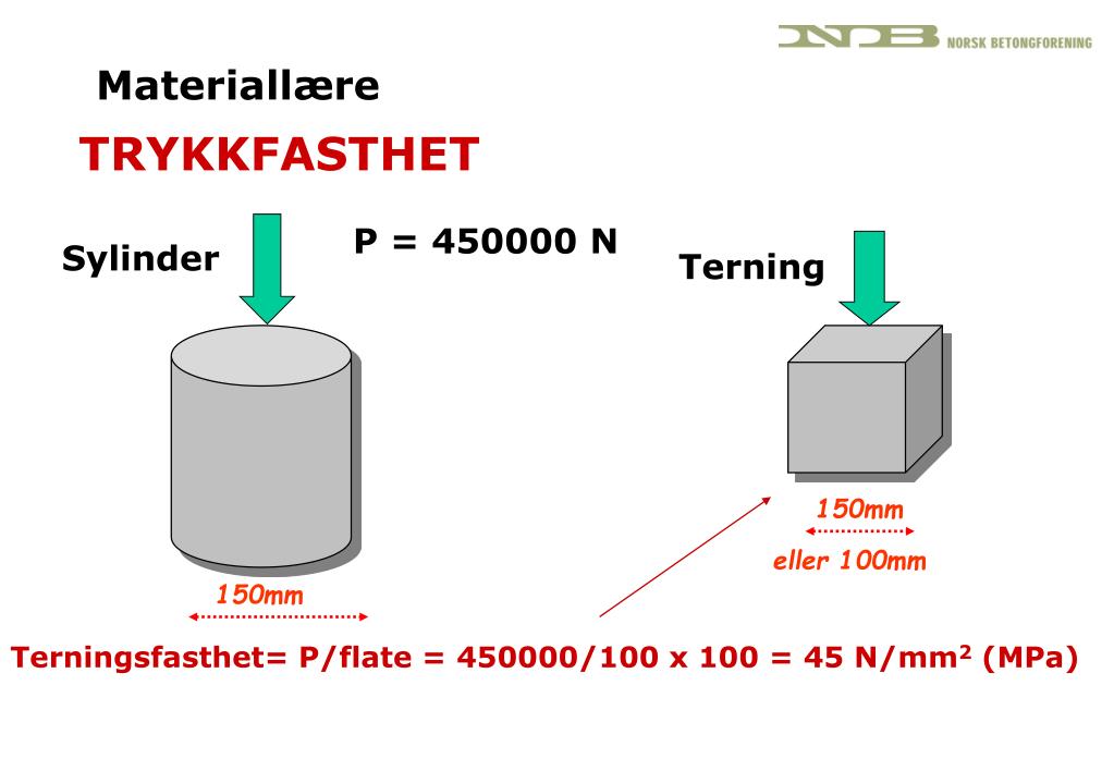 PPT - Materiallære Herdnet betong egenskaper PowerPoint Presentation ...