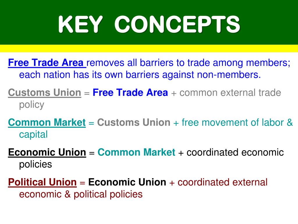 PPT - Global Marketing Management Multinational Strategic Alliances ...