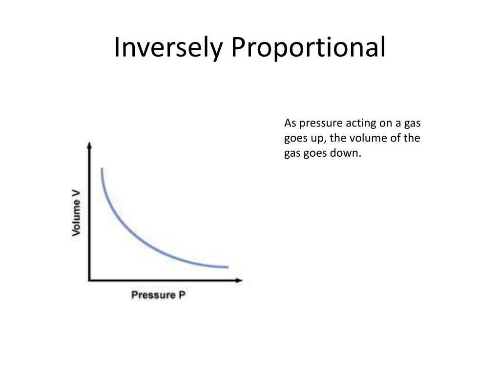 PPT - Chemistry I PowerPoint Presentation, free download - ID:3172946