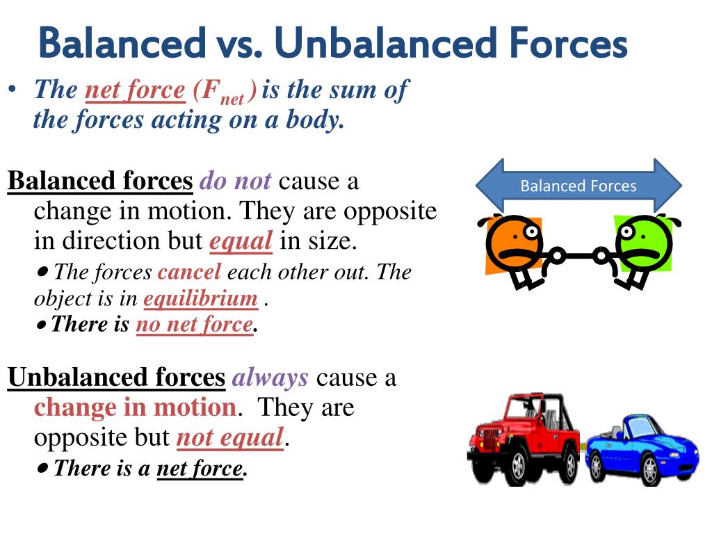 Define Balanced And Unbalanced Force With Example And - vrogue.co Define Balanced And Unbalanced Force With Example And - vrogue.co