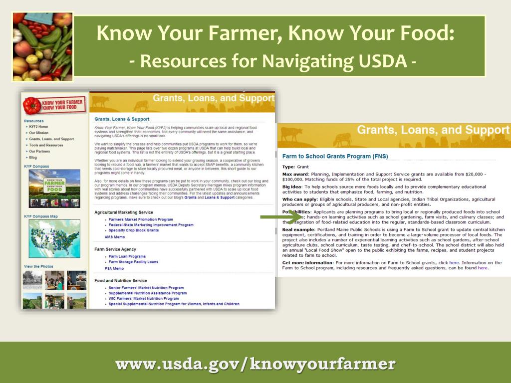 PPT - The Know Your Farmer, Know Your Food Initiative A Strategy for ...