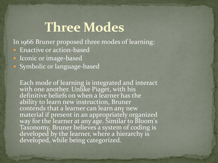 PPT - Jerome Bruner PowerPoint Presentation - ID:3174057