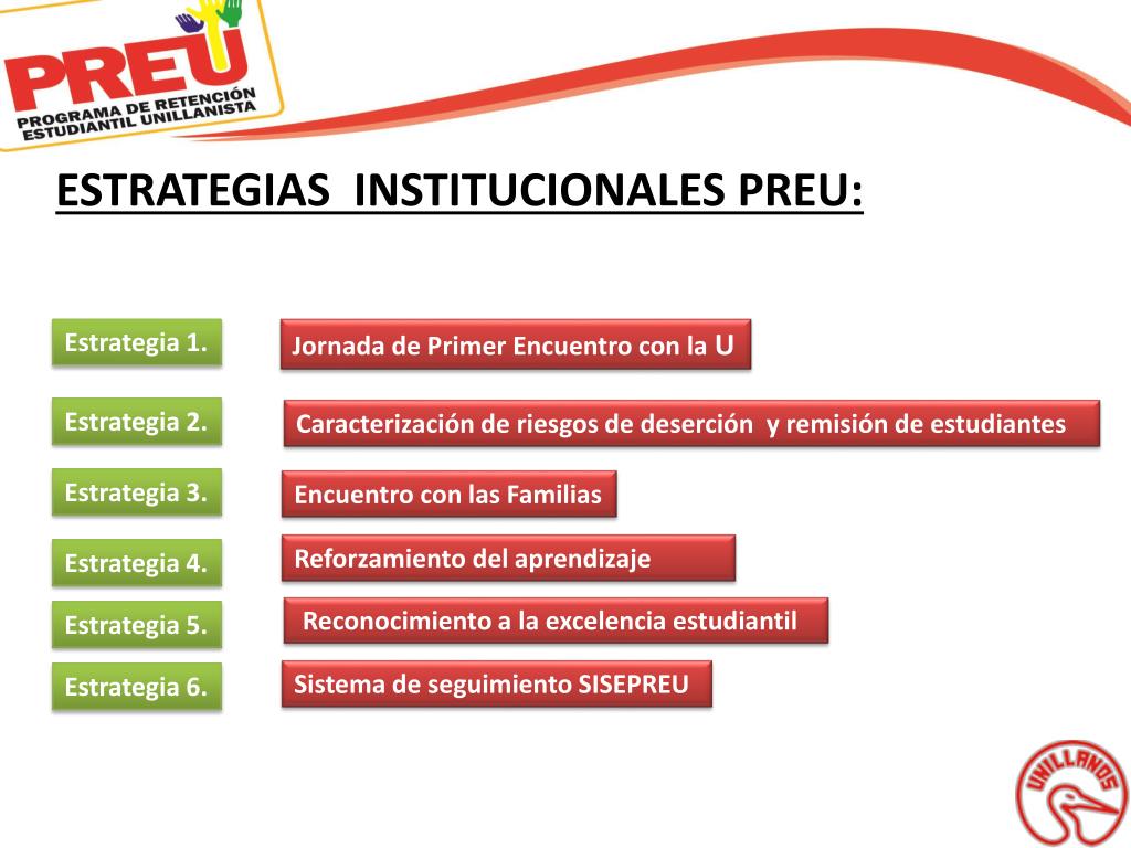 PPT - Coordinadora: Ing. Elsa Edilma Páez Castro Equipo de trabajo ...