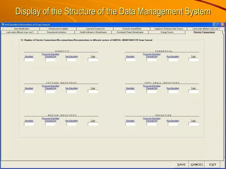 PPT - Display of the Structure of the Data Management System PowerPoint ...